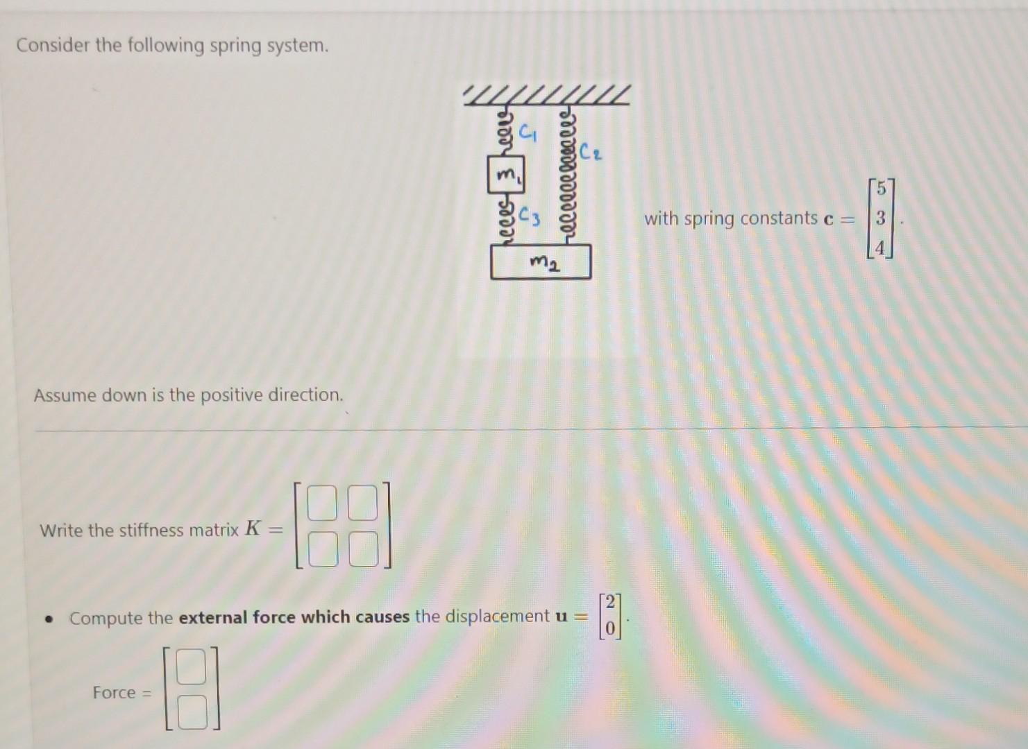 Solved Consider the following spring system. with spring | Chegg.com