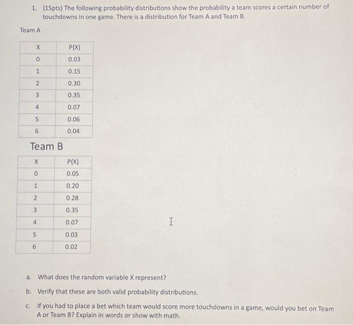 Solved 1. (15pts) The following probability distributions | Chegg.com