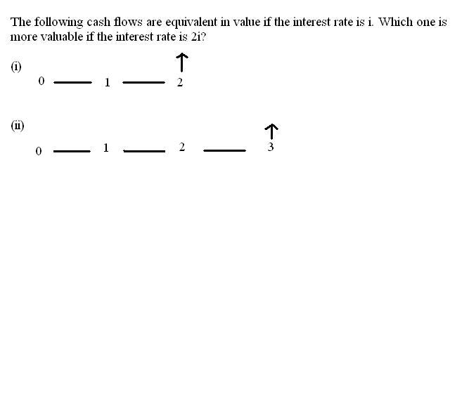The following cash flows are equivalent in value if | Chegg.com