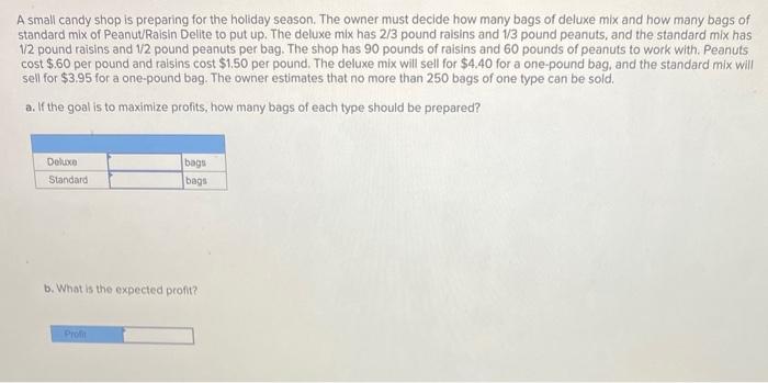 Solved A small candy shop is preparing for the holiday | Chegg.com