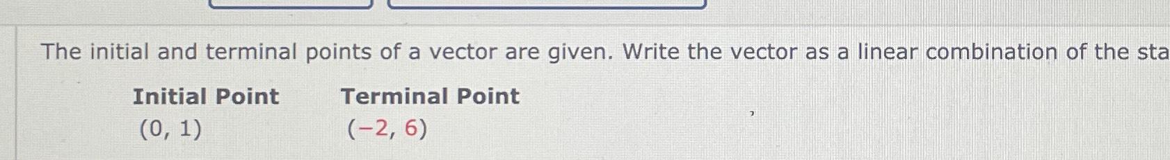 Solved The initial and terminal points of a vector are | Chegg.com