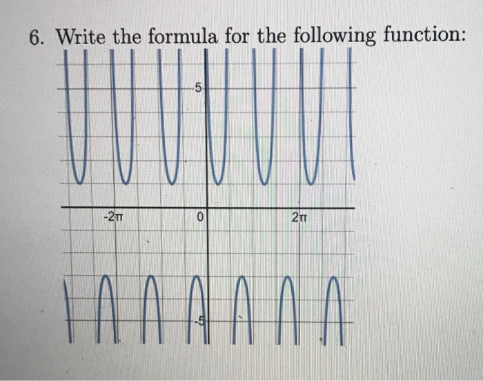 Solved 6. Write the formula for the following function: ULT | Chegg.com