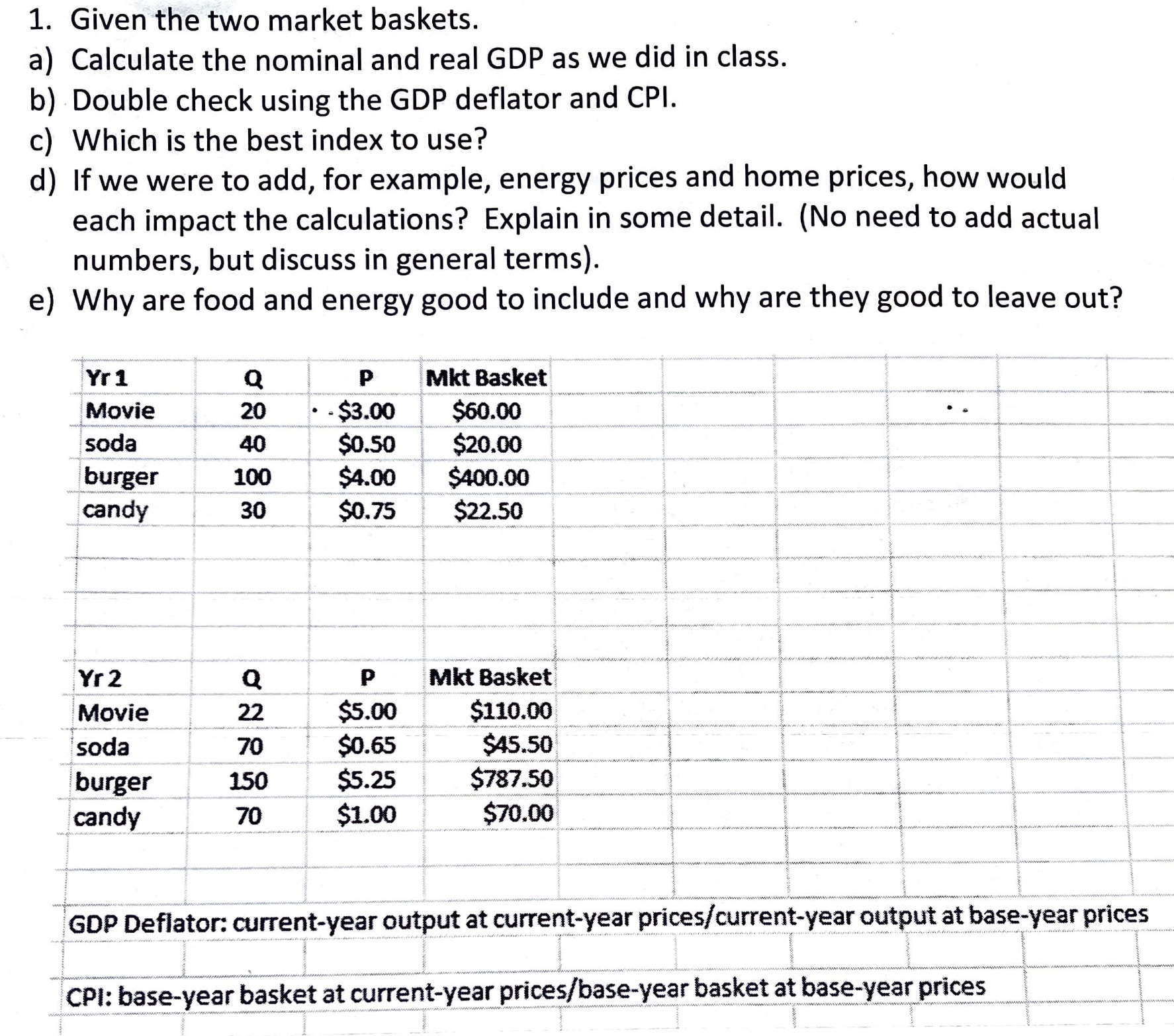 Solved Given the two market baskets.a) ﻿Calculate the | Chegg.com