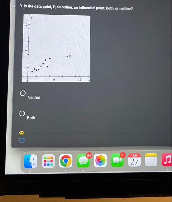 Solved Is the data point, P, an outlier, an influential | Chegg.com