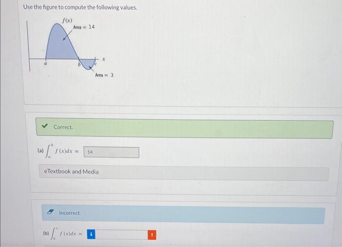 Solved Use the figure to compute the following values. (a) | Chegg.com