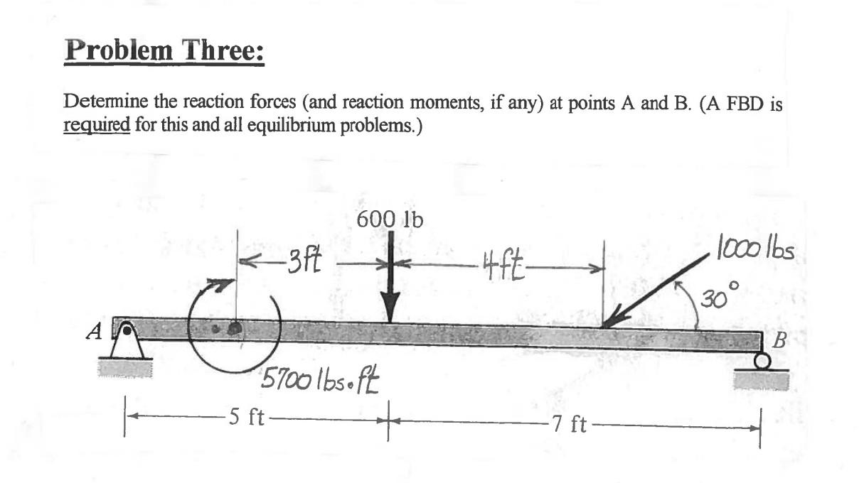 Solved Problem Three: Determine the reaction forces (and | Chegg.com