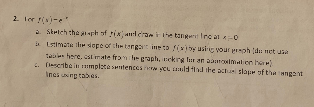 Solved For f(x)=e-xa. ﻿Sketch the graph of f(x) ﻿and draw in | Chegg.com