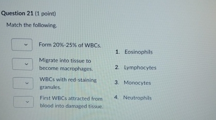 Solved Question 21 (1 ﻿point)Match the following. ﻿Form | Chegg.com