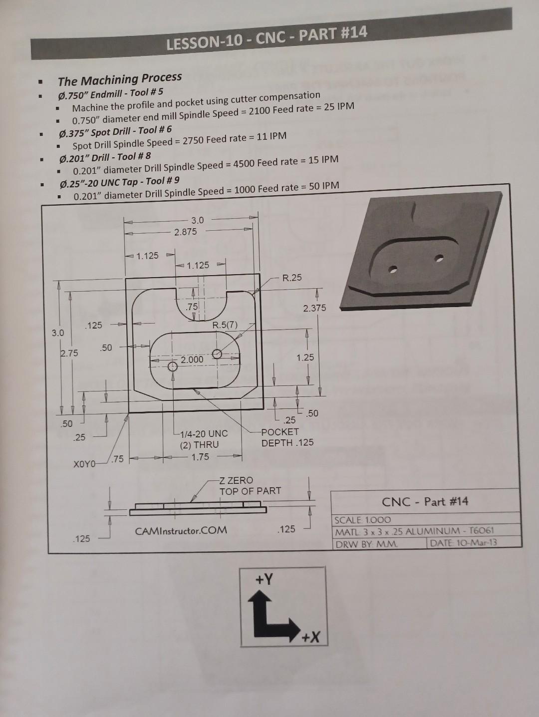 - The Machining Process - ∅.750 " Endmill - Tool \# 5 | Chegg.com