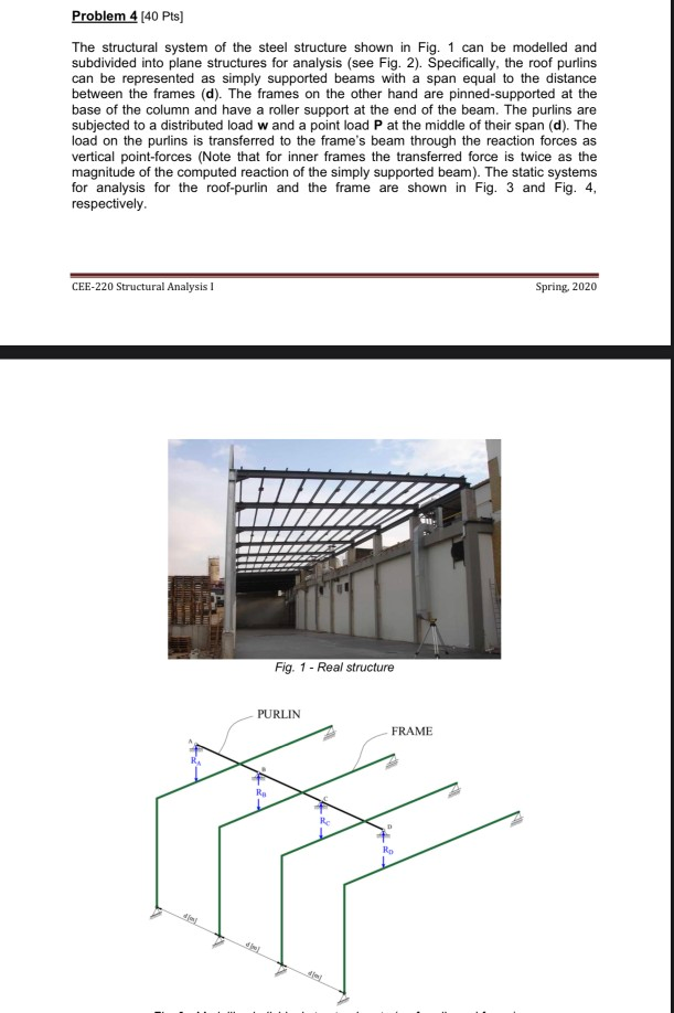 Solved Problem 4 [40 Pts) The structural system of the steel | Chegg.com