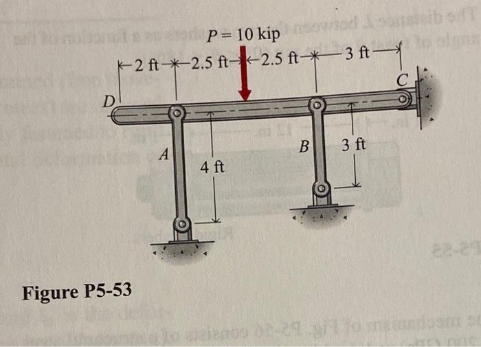 Solved 5-53* A pin-connected structure is loaded and | Chegg.com