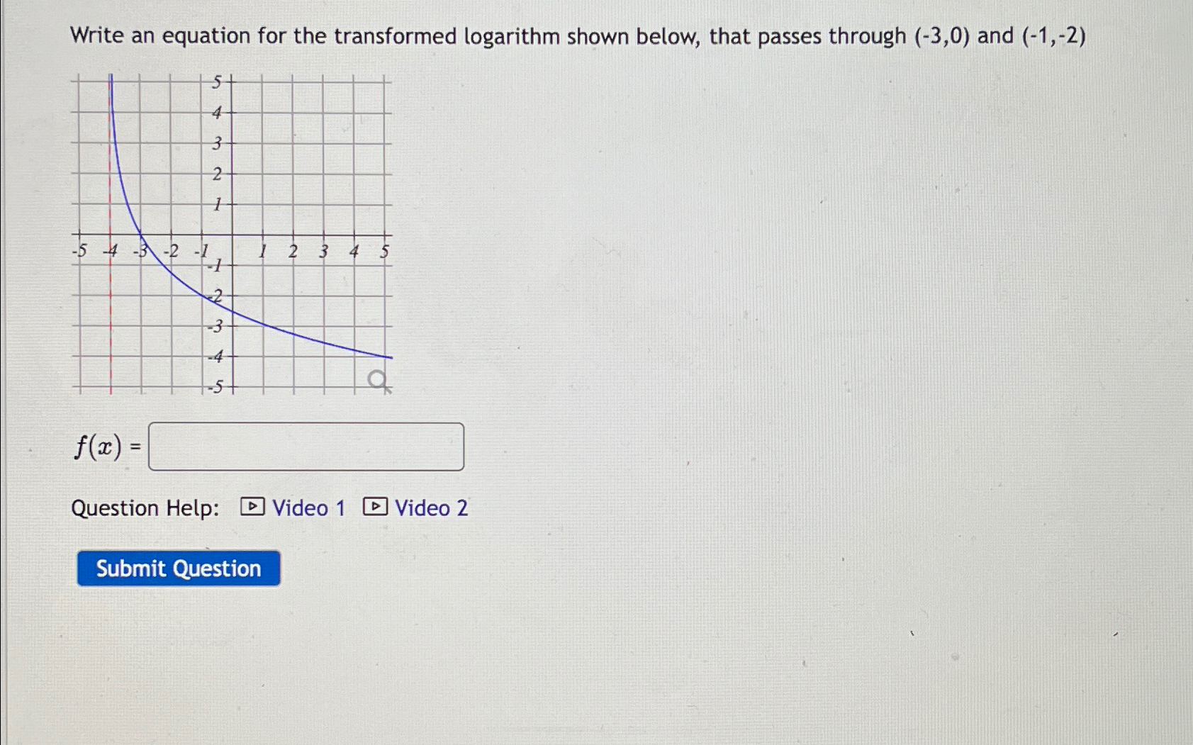 Solved Write an equation for the transformed logarithm shown | Chegg.com