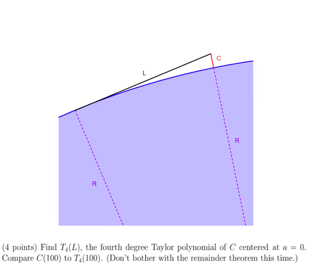 Solved (4 ﻿points) ﻿Find T4(L), ﻿the fourth degree Taylor | Chegg.com