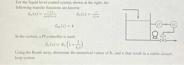 Solved For the liquid level control system shown at the | Chegg.com