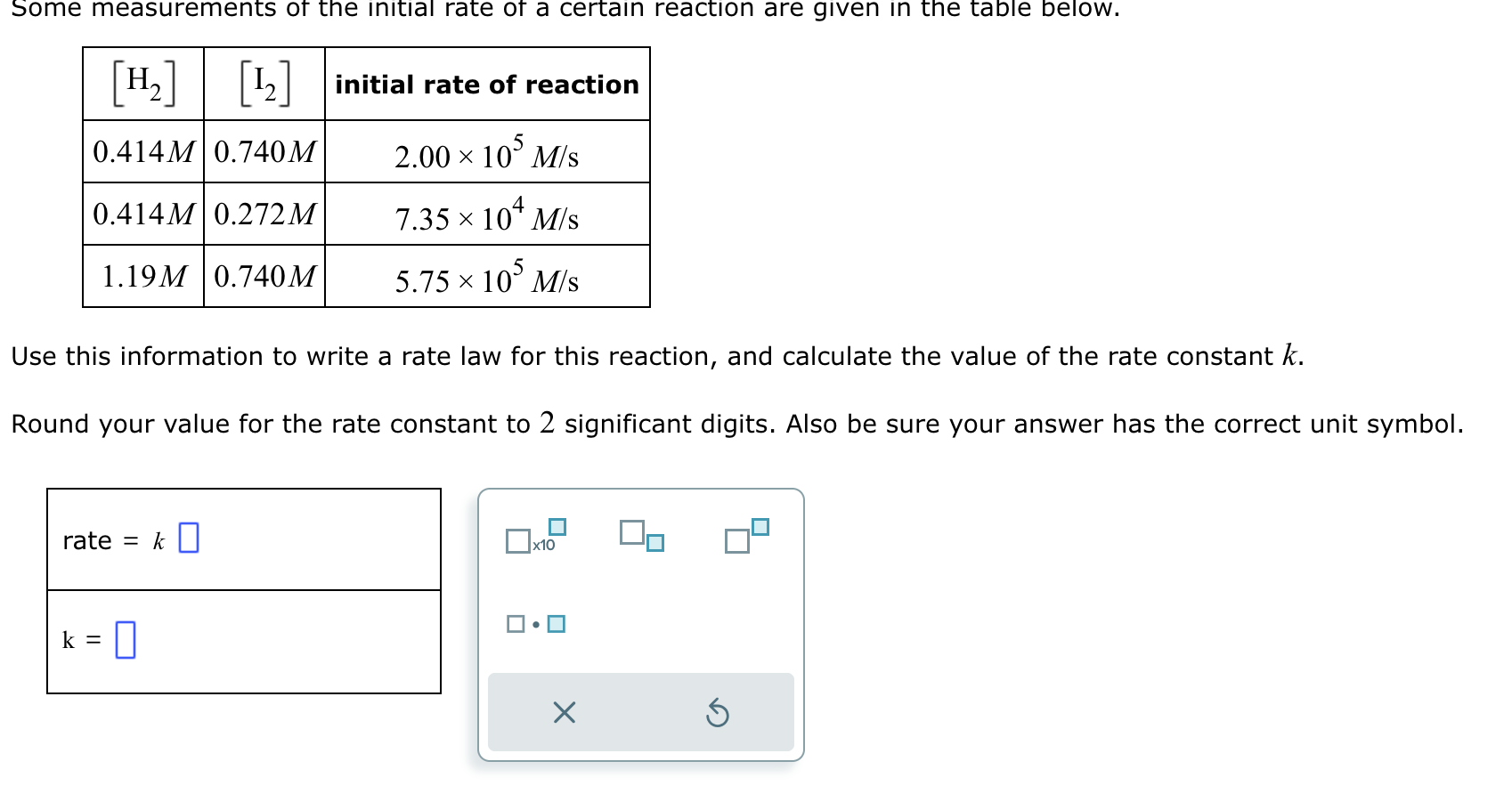 Solved Some measurements of the initial rate of a certain | Chegg.com