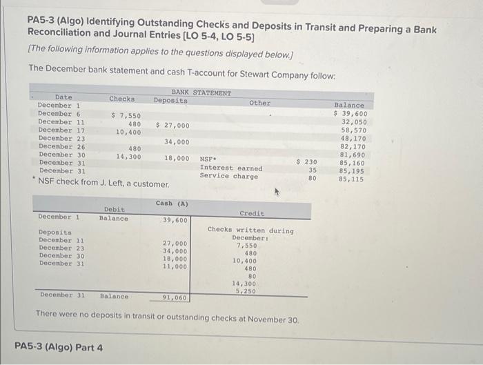 Solved PA5-3 (Algo) Identifying Outstanding Checks and | Chegg.com