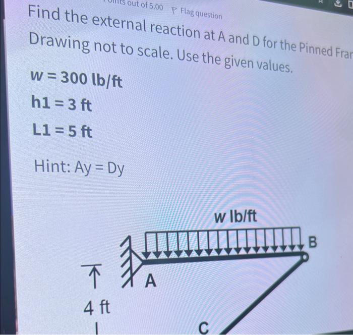 Solved Find the external reaction at A and D for the Pinned | Chegg.com