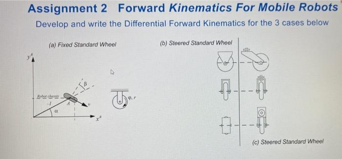 Solved Assignment 2 Forward Kinematics For Mobile Robots | Chegg.com