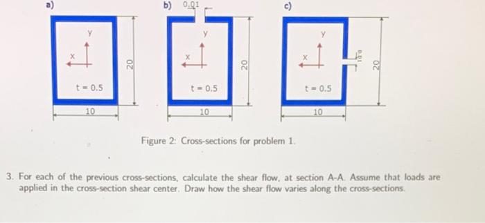 Figure 2: Cross-sections for problem 1. 3. For each | Chegg.com