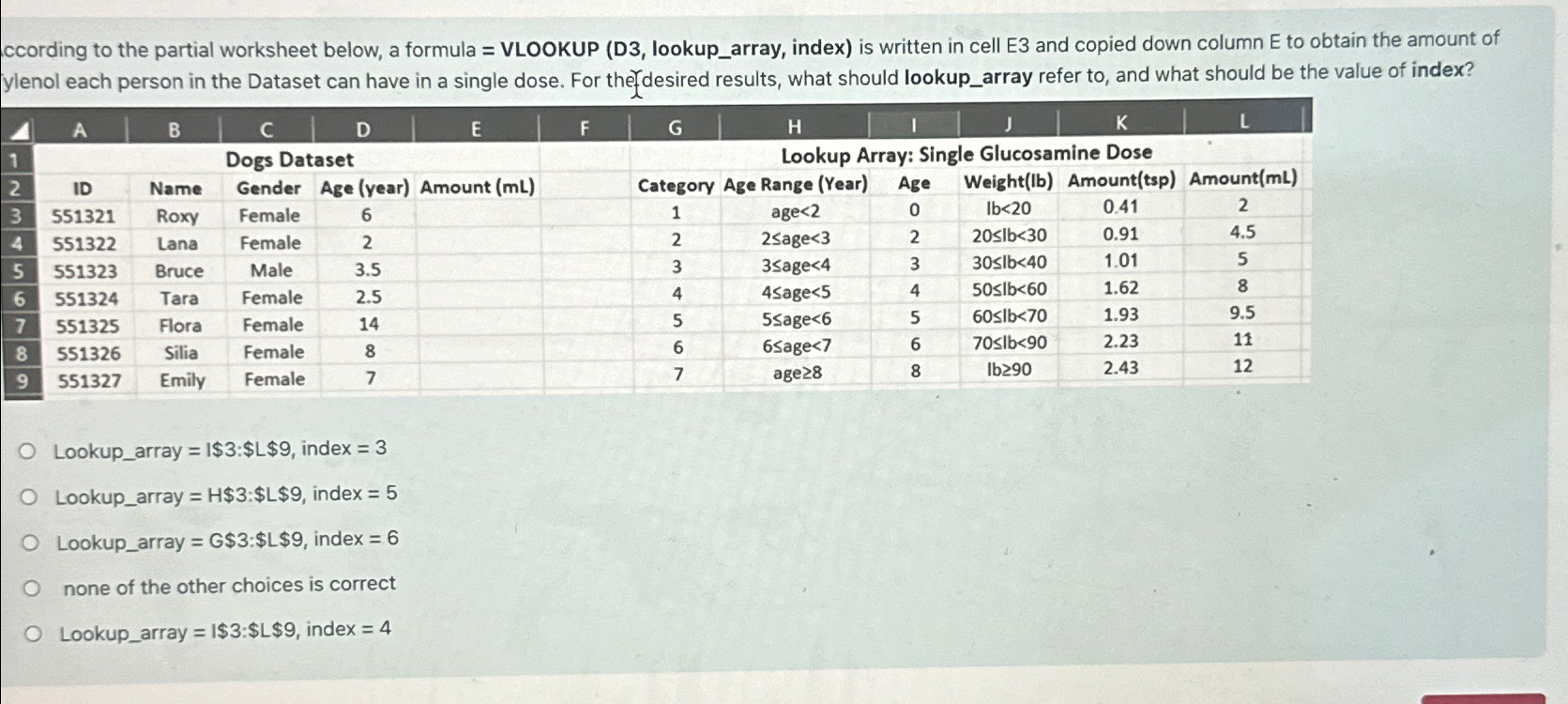 Solved ccording to the partial worksheet below, a formula = | Chegg.com