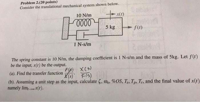 Solved Problem 2.(20 points) Consider the translational | Chegg.com