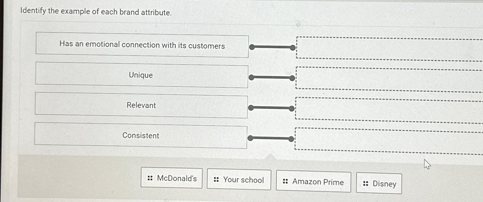Solved Identify the example of each brand attribute.Has an | Chegg.com