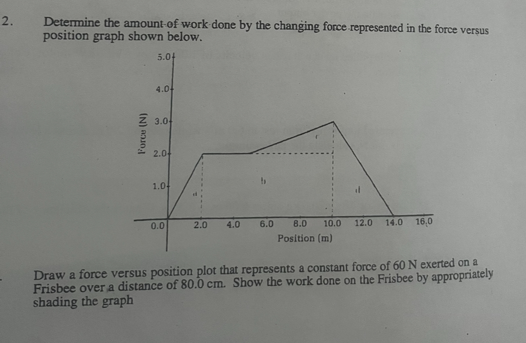 Solved Determine the amount-of work done by the changing | Chegg.com
