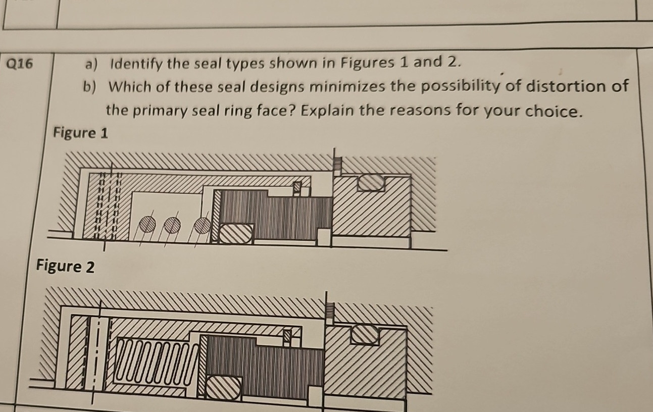 Solved a) ﻿Identify the seal types shown in Figures 1 ﻿and | Chegg.com