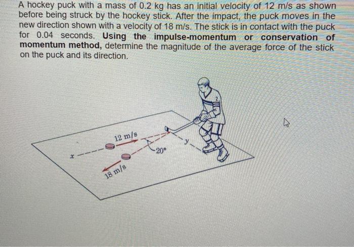 Solved A hockey puck with a mass of 0.2 kg has an initial | Chegg.com