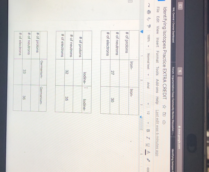 dice google.com Identifying Isotopes Practice EXTRA | Chegg.com