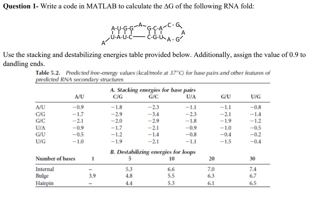 Solved Question 1 ﻿write A Code In Matlab To Calculate The 7845