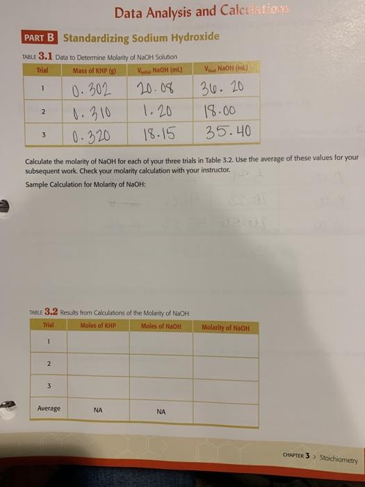 Solved Mass of KHP) Data Analysis and Calculations PART B | Chegg.com