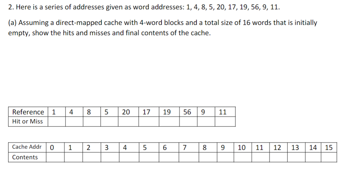 Solved Here is a series of addresses given as word | Chegg.com