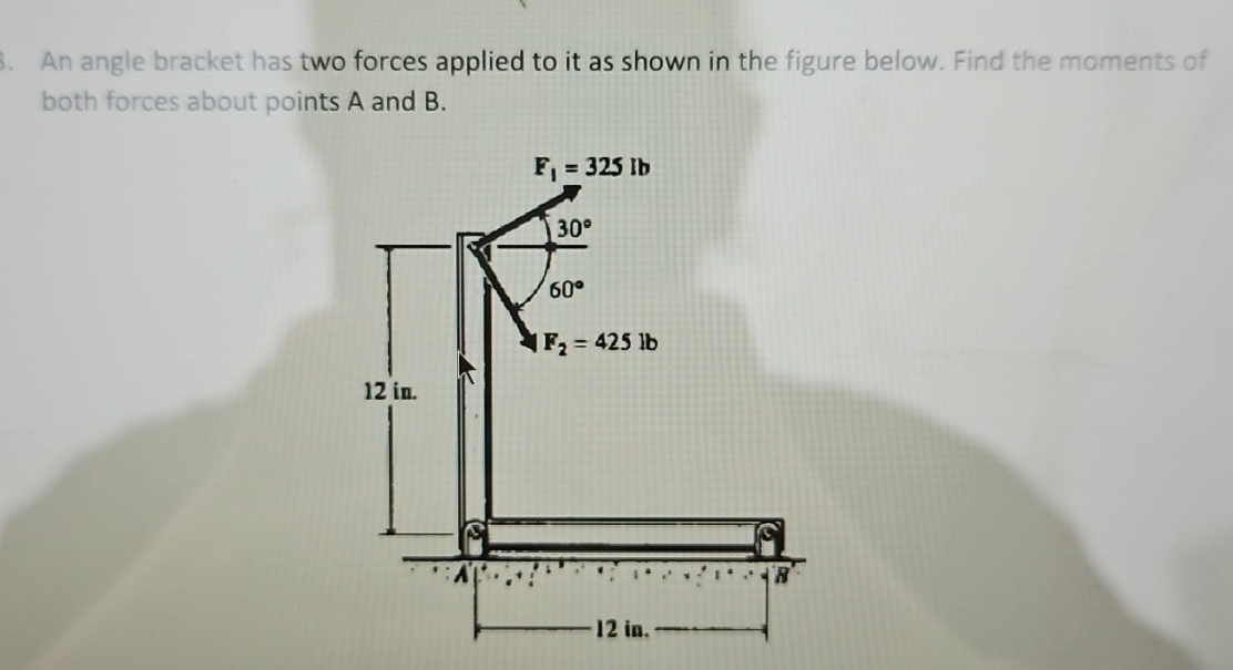 Solved An angle bracket has two forces applied to it as | Chegg.com