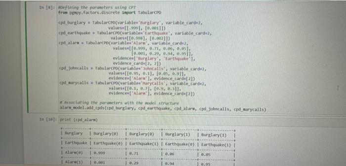 Solved Using the Jupyter notebook AssessmentQ8. ipynb for | Chegg.com