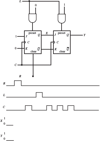 Complete the timing diagram (see below) for the following ... | Chegg.com