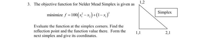 Solved 3. The objective function for Nelder Mead Simplex is | Chegg.com