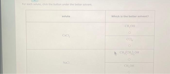 Solved For each solute, click the button under the better | Chegg.com