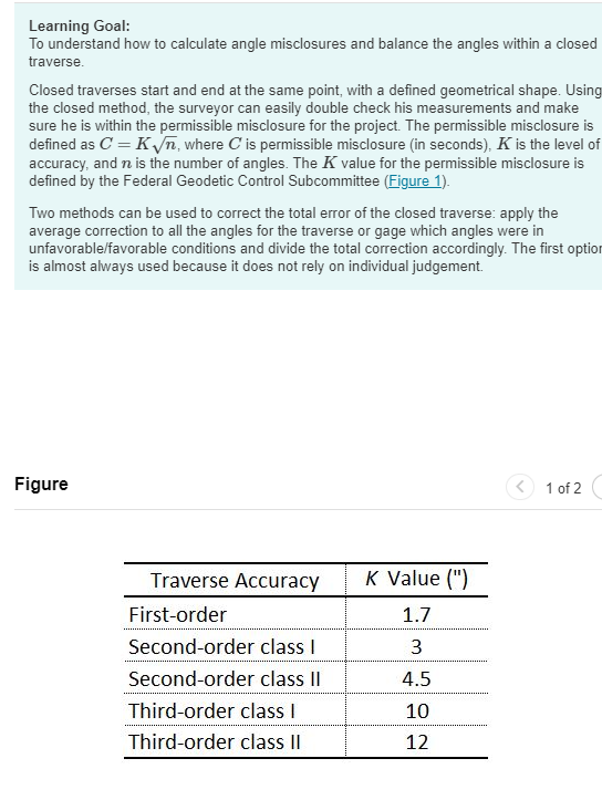 Solved A)Surveyors performed a closed traverse (Figure 2). | Chegg.com