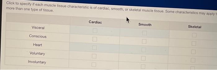 Solved Click to specify if each muscle tissue characteristic | Chegg.com