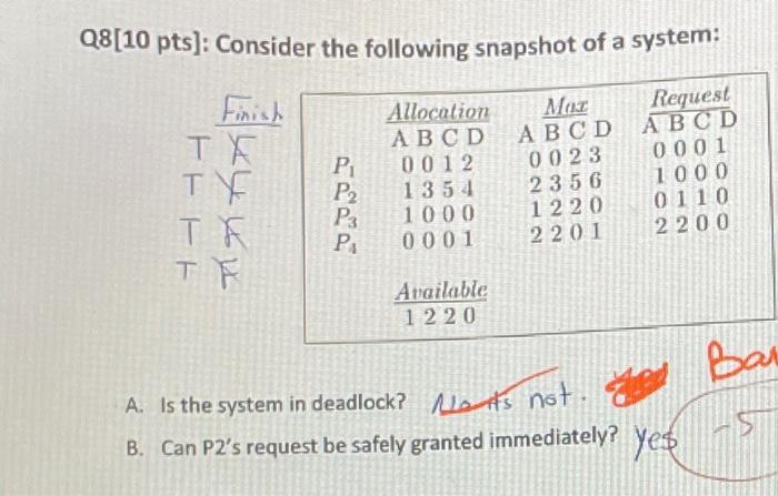 Solved Q8[10 pts]: Consider the following snapshot of a | Chegg.com