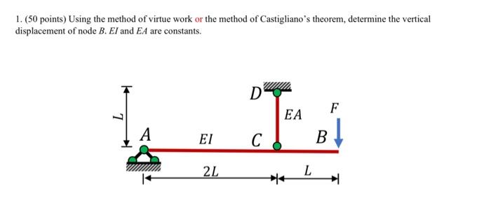 Solved 1. ( 50 points) Using the method of virtue work or | Chegg.com Solved 1. ( 50 points) Using the method of virtue work or | Chegg.com