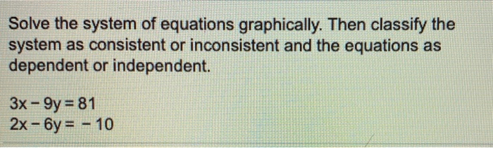 Solved Solve the system of equations graphically. Then | Chegg.com