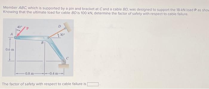 Solved Member ABC, which is supported by a pin and bracket | Chegg.com