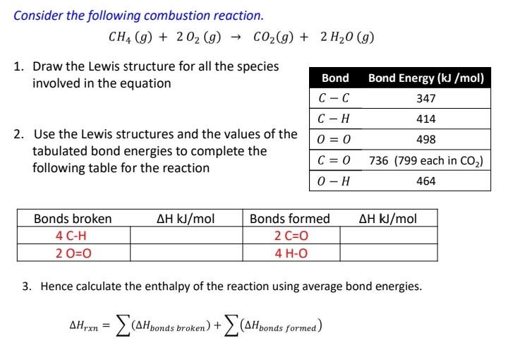 Solved Consider the following combustion reaction. CH4( | Chegg.com