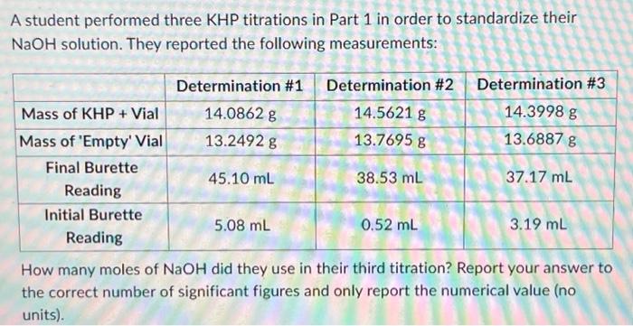 Solved A student performed three KHP titrations in Part 1 in | Chegg.com