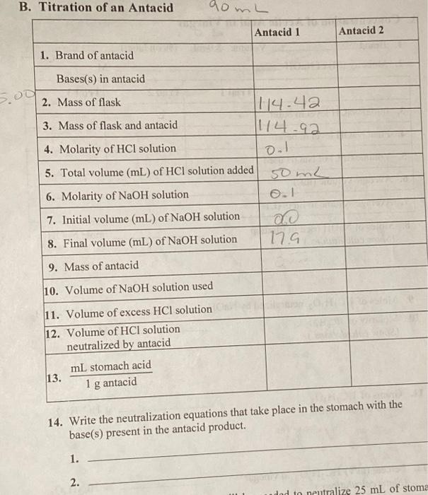 Solved 14. Write the neutralization equations that take | Chegg.com