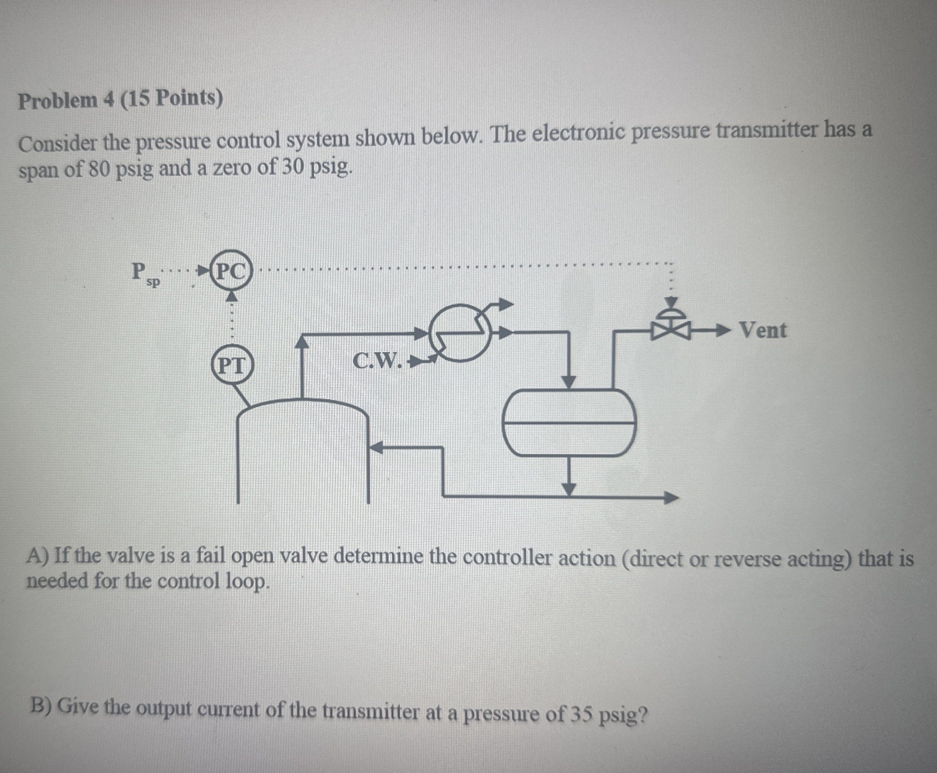 Problem 4 (15 ﻿Points)Consider the pressure control | Chegg.com