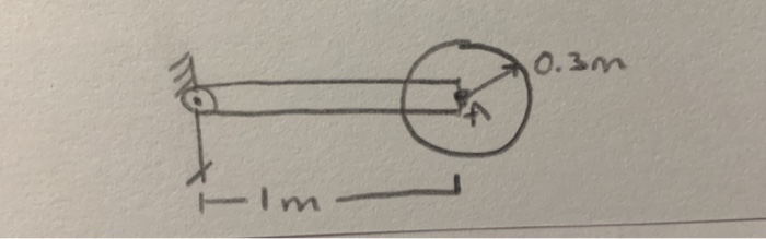 Solved An assembly consists of a long slender rod which | Chegg.com