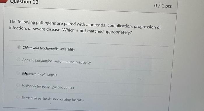 Solved The following pathogens are paired with a potential | Chegg.com